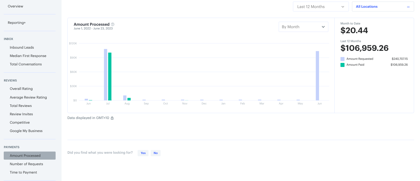 Podium Payments Reports