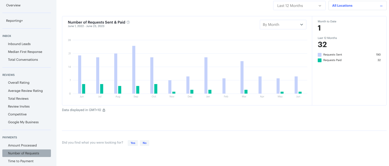Podium Payments Reports