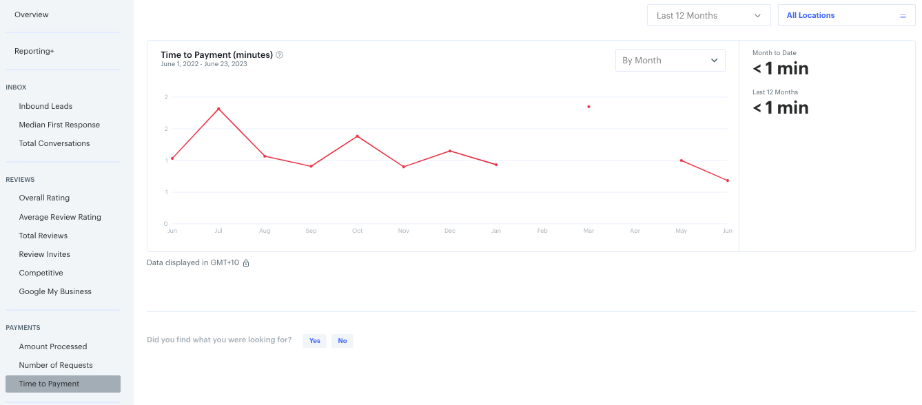 Podium Payments Reports