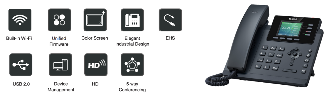 Using Your Yealink T34W