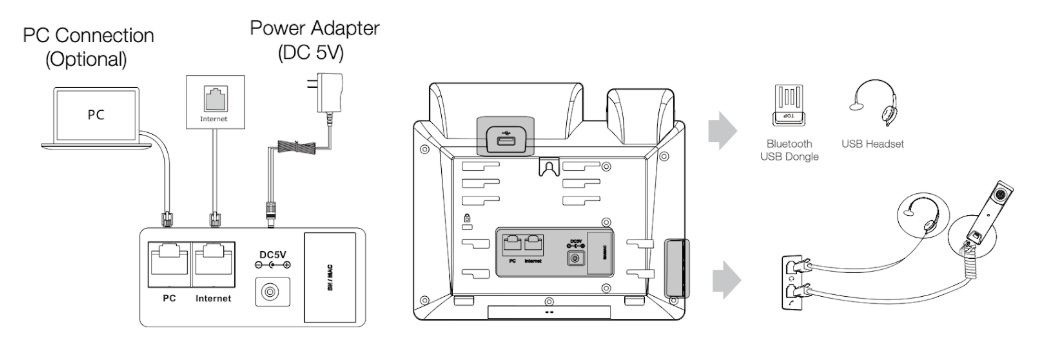 Using Your Yealink T34W